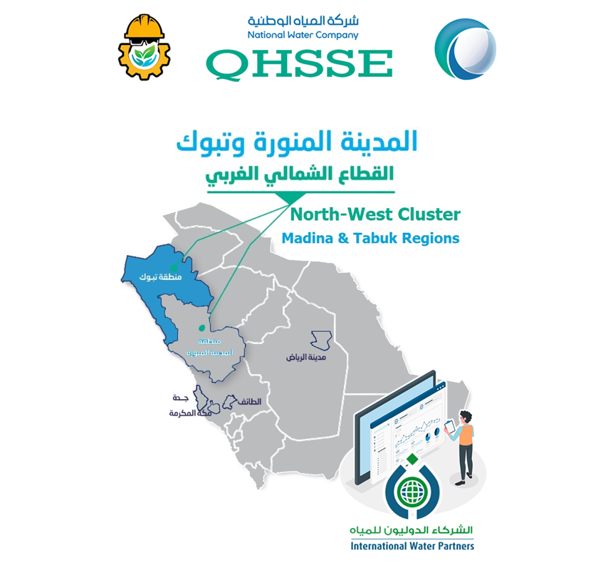 HSE | KPI Monitoring System